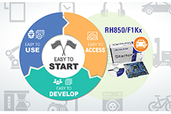 Renesas 자동차 제품 | DigiKey